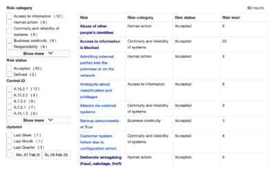articles/mediawiki-with-advanced-search - Wikibase Solutions